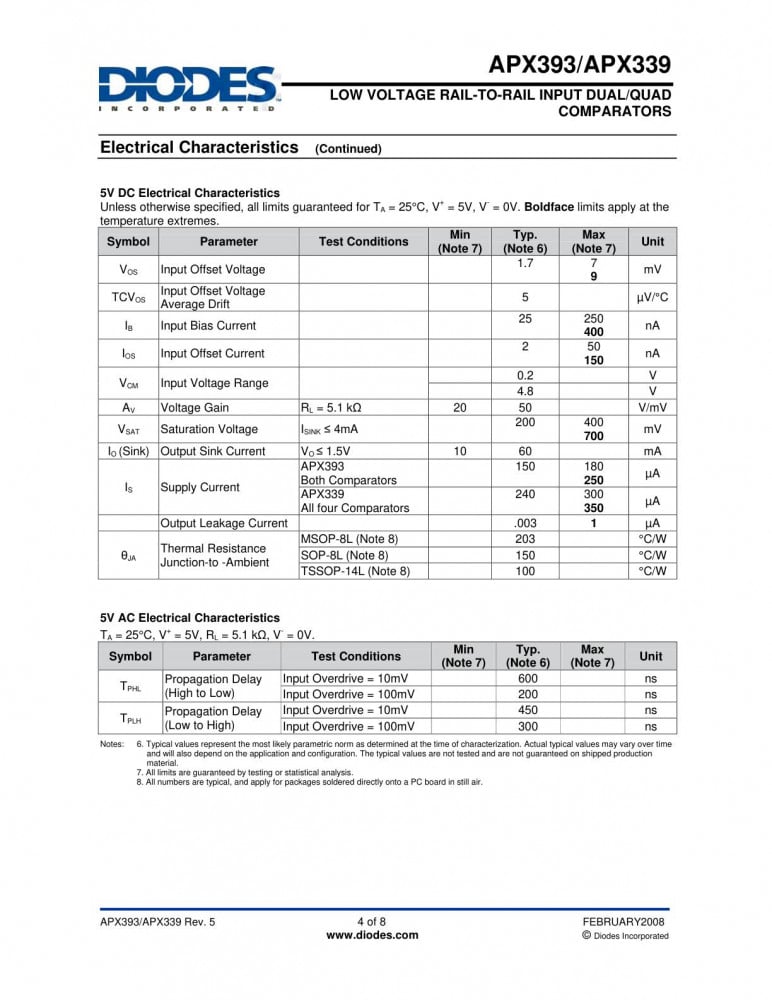 APX393SG-13 datasheet page 4