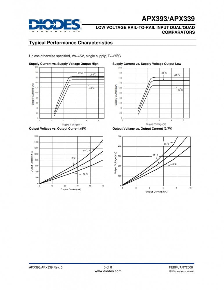 APX393SG-13 datasheet page 5