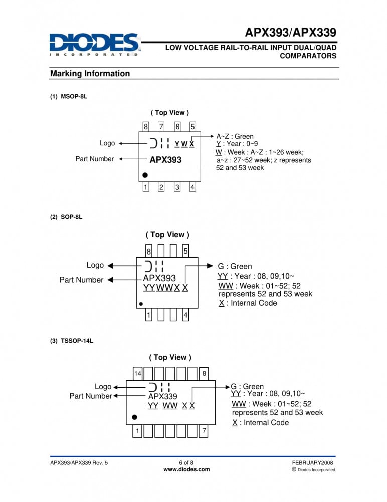 APX393SG-13 datasheet page 6