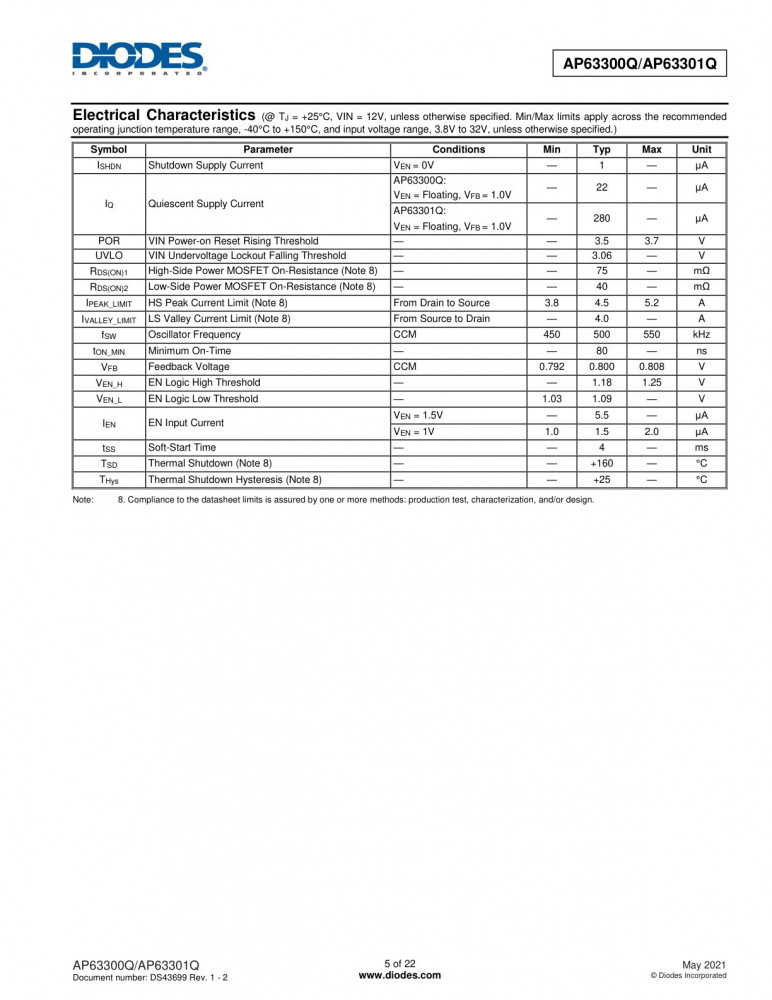 AP63300QWU-7 datasheet page 5