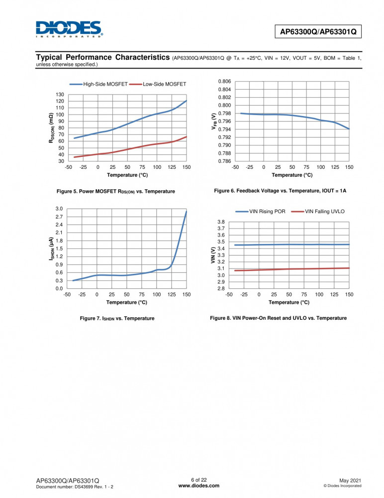 AP63300QWU-7 datasheet page 6
