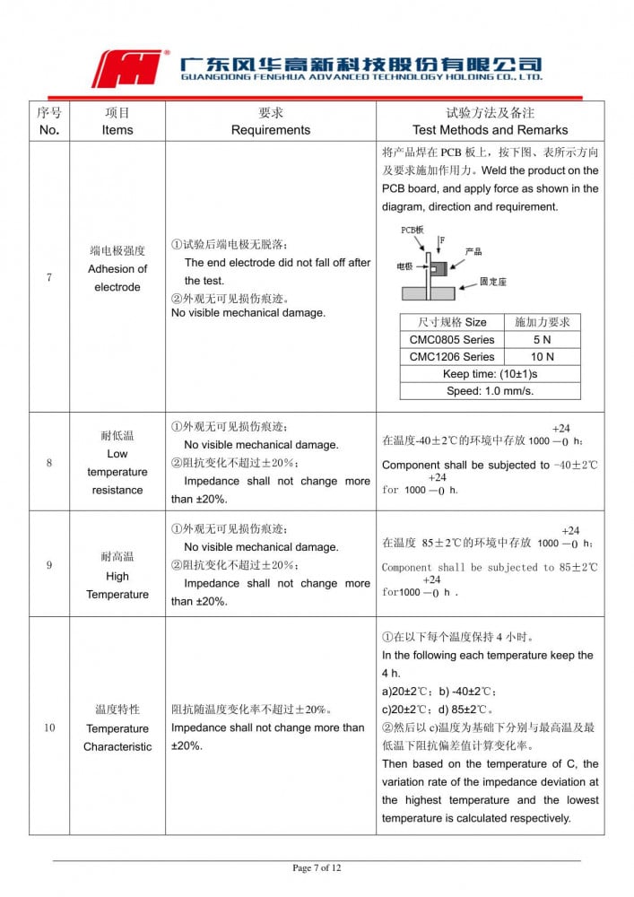 FH approval sheet page 8