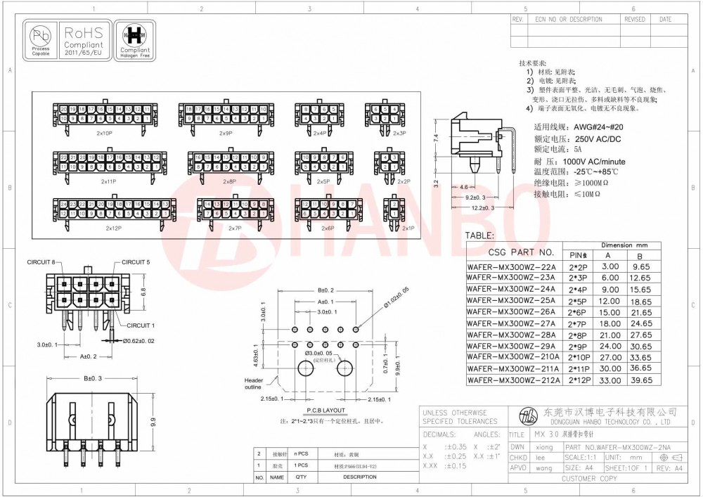 WAFER-MX300WZ-24A technical document preview