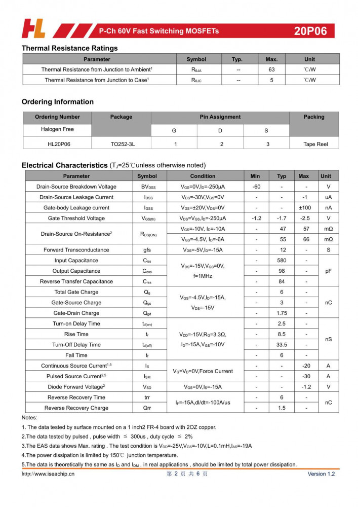 HL 20P06 datasheet page 2