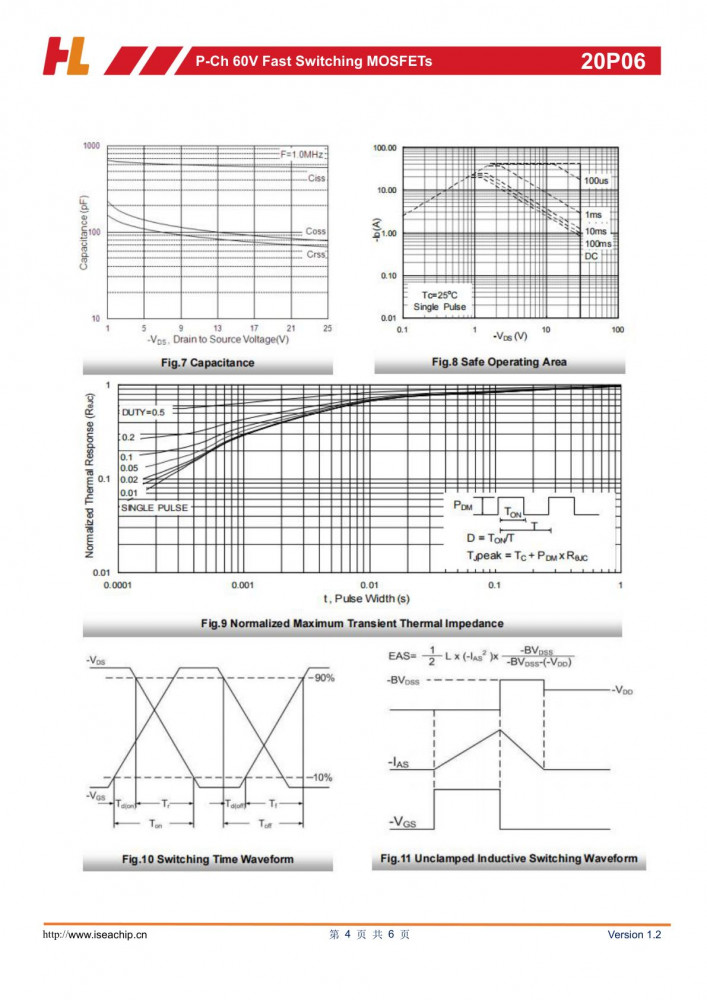 HL 20P06 datasheet page 4