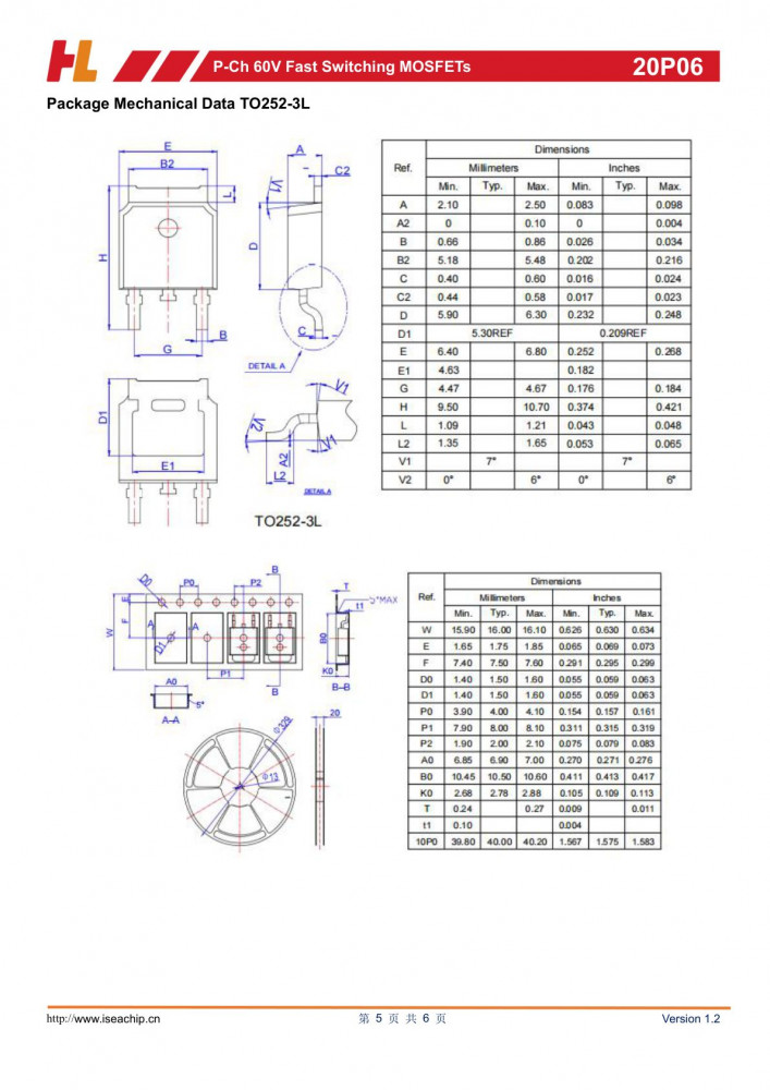 HL 20P06 datasheet page 5