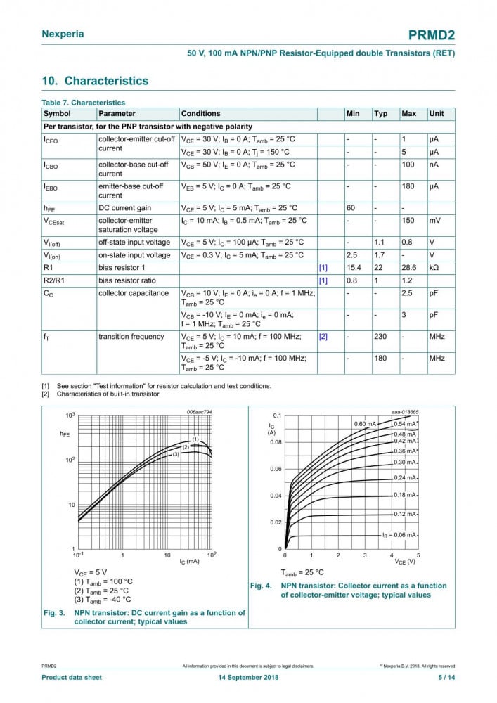 PRMD2Z technical document page 5