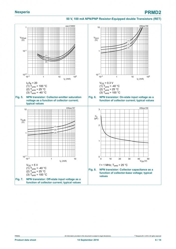 PRMD2Z technical document page 6