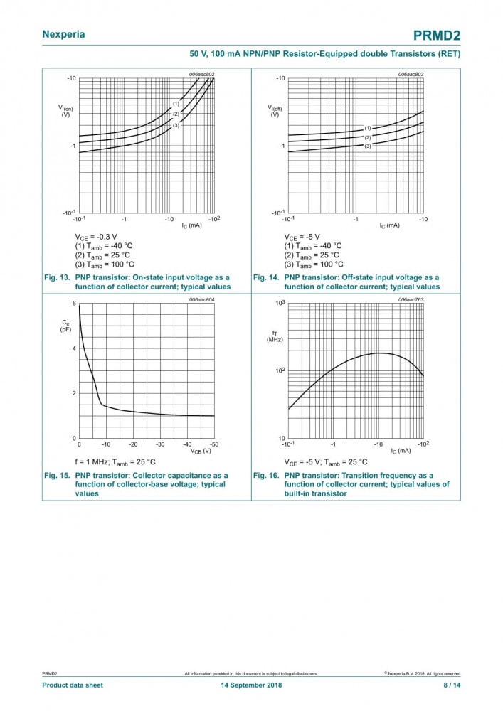 PRMD2Z technical document page 8