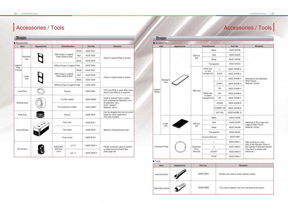 OMRON A22R catalog page 10
