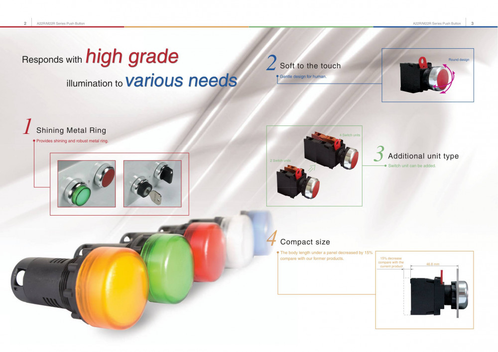 OMRON A22R catalog page 2
