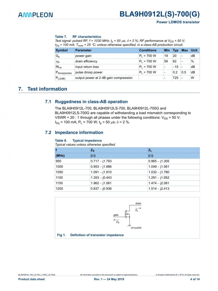 BLA9H0912LS-700GU datasheet page 4