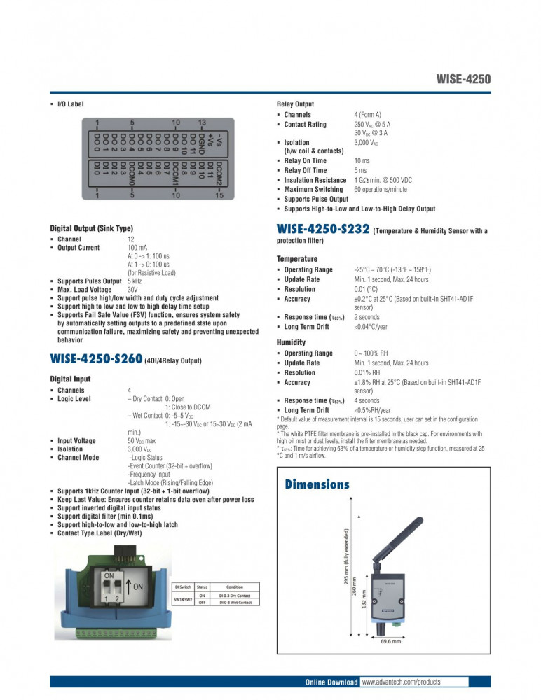 WISE-4250 document page 4