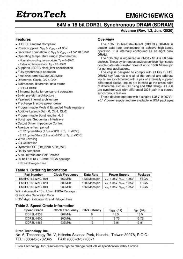 Datasheet page 1