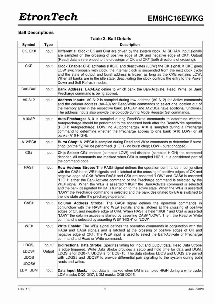 Datasheet page 5