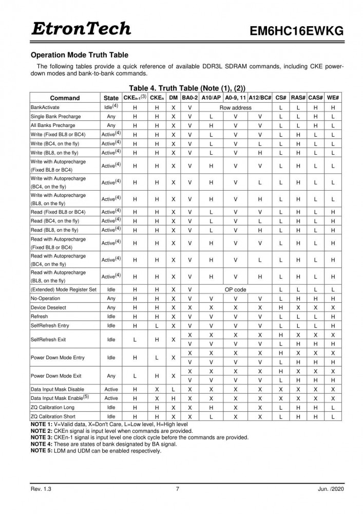 Datasheet page 7