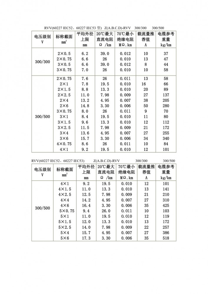 Jinlongyu BVR technical document page 6
