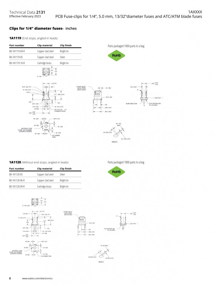 EATON 1AXXXX fuse clips document page 2