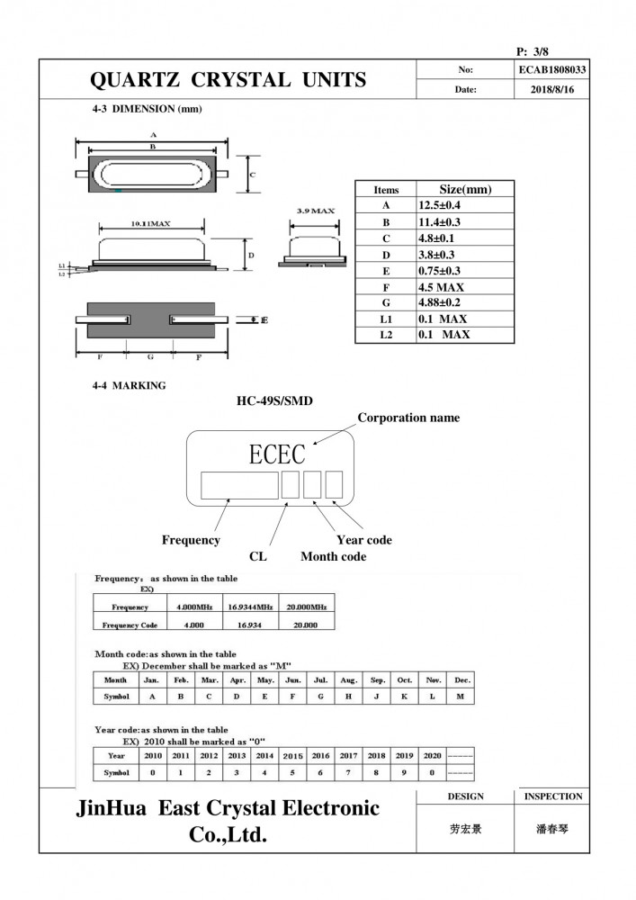 C24000J220 specification page 4