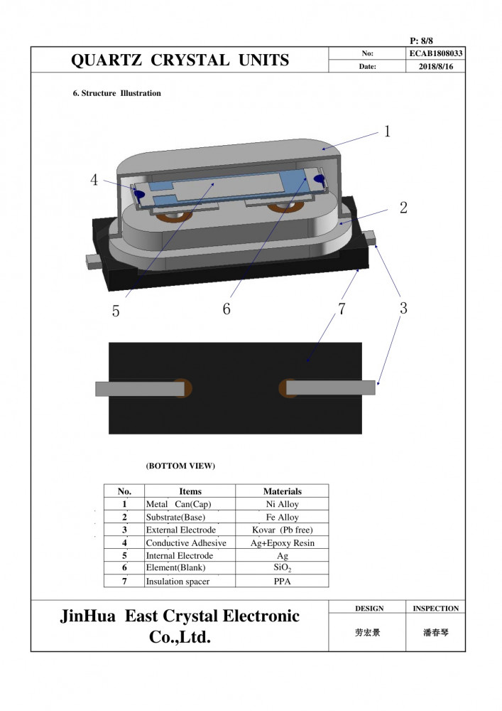 C24000J220 specification page 9