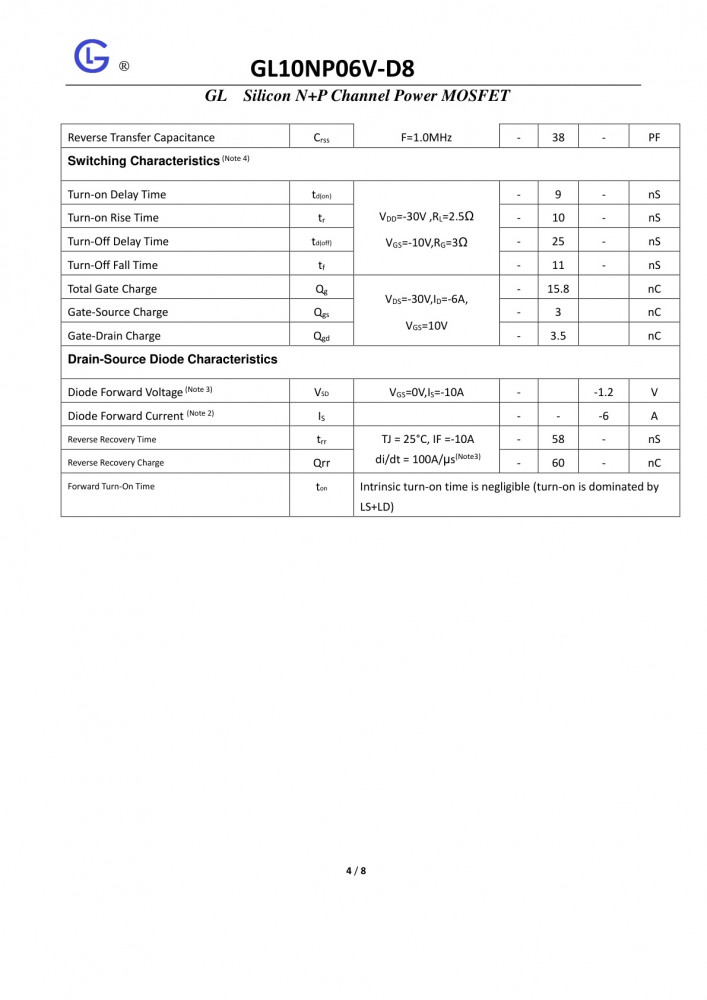 GL10NP06V-D8 datasheet page 4