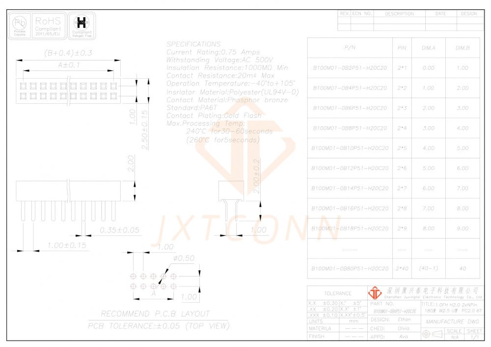 JXTCONN B100M01-0B14P51-H20C20 specification page