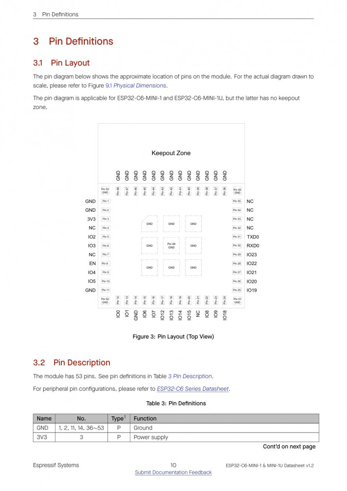 ESP32-C6-MINI-1-H8 datasheet page 10