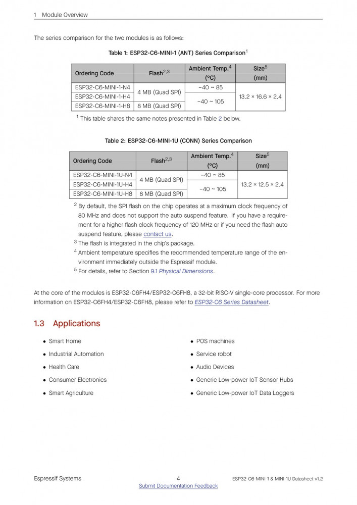 ESP32-C6-MINI-1-H8 datasheet page 4