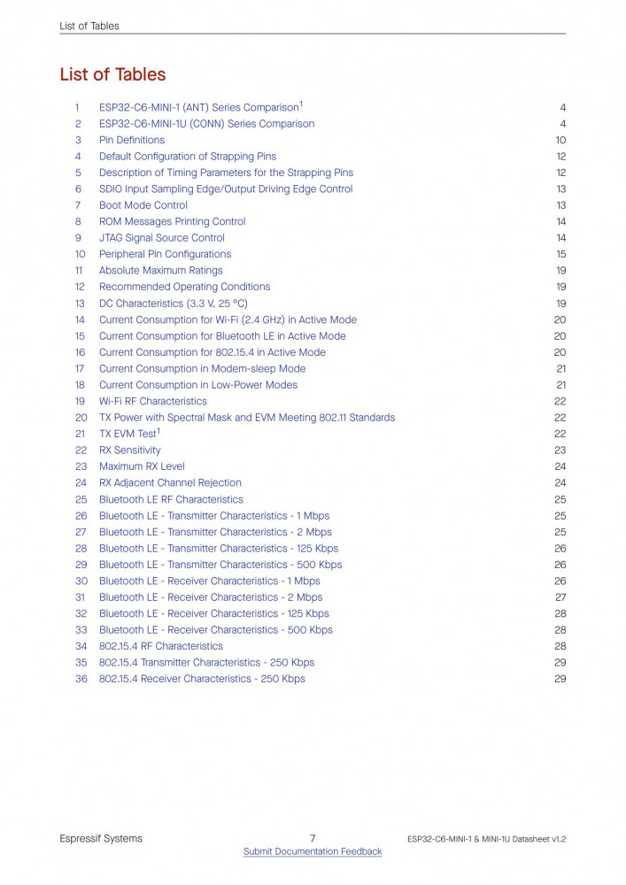 ESP32-C6-MINI-1-H8 datasheet page 7
