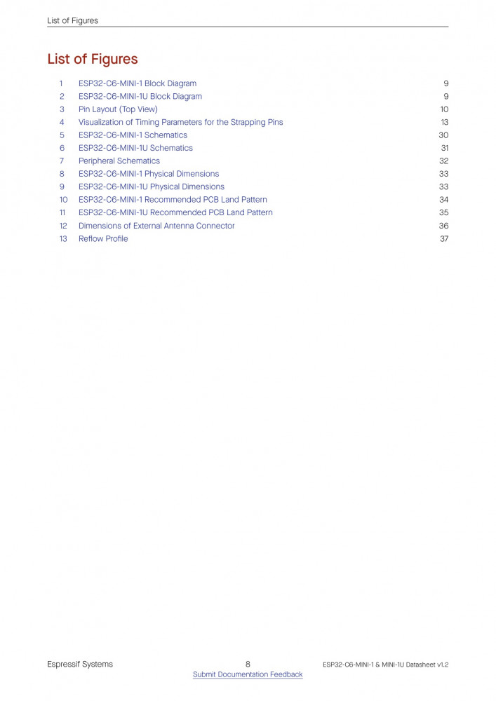 ESP32-C6-MINI-1-H8 datasheet page 8