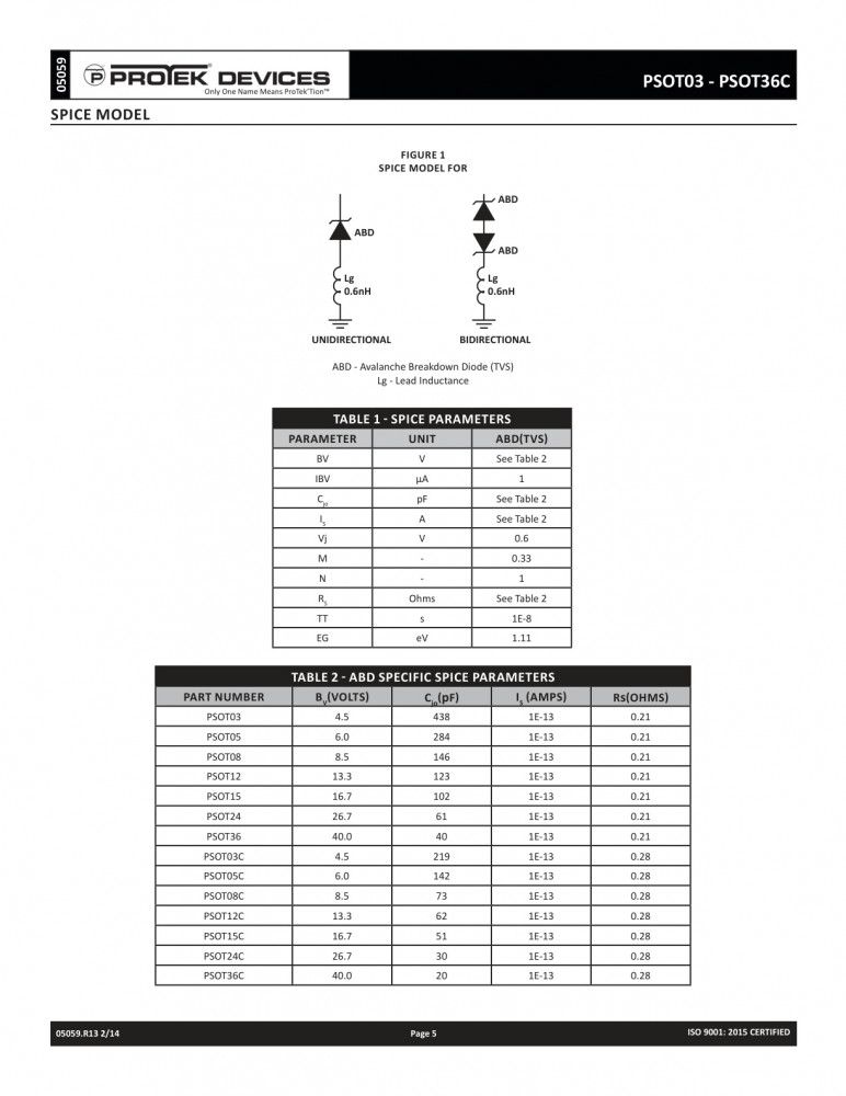 PSOT36C-LF-T7 SPICE parameters