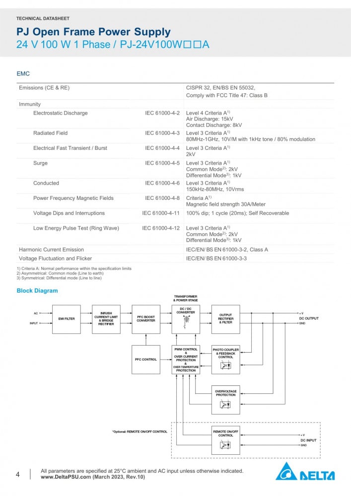 DELTA PJ datasheet page 4