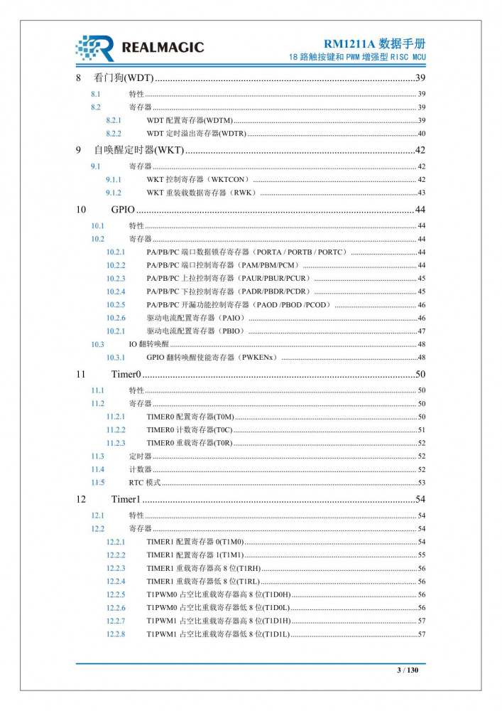 RM1211A datasheet page 3