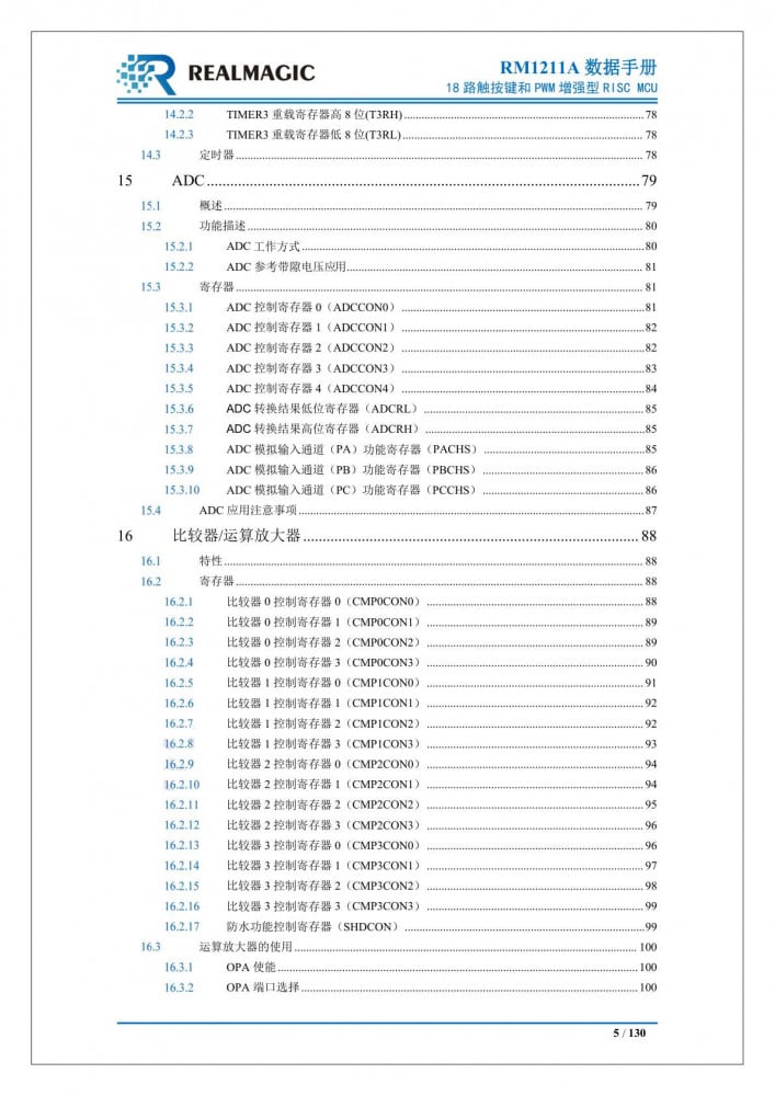 RM1211A datasheet page 5