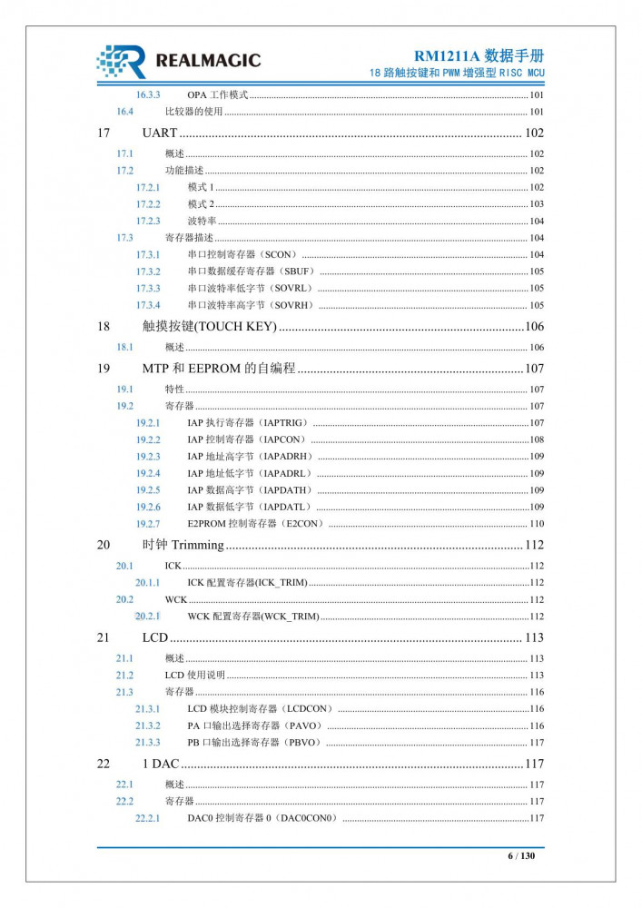 RM1211A datasheet page 6