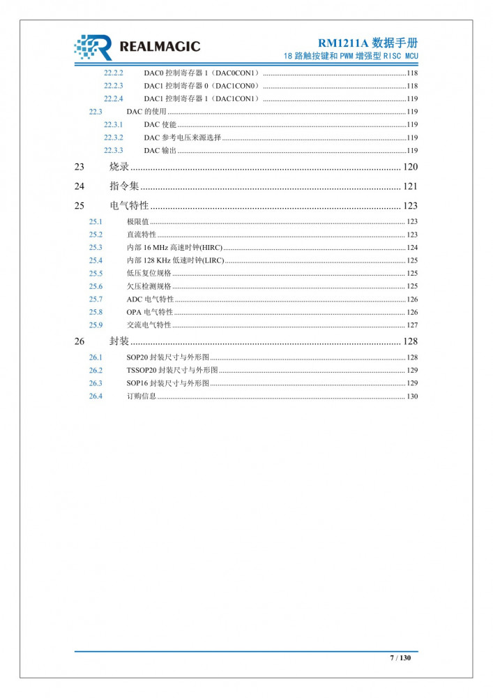 RM1211A datasheet page 7