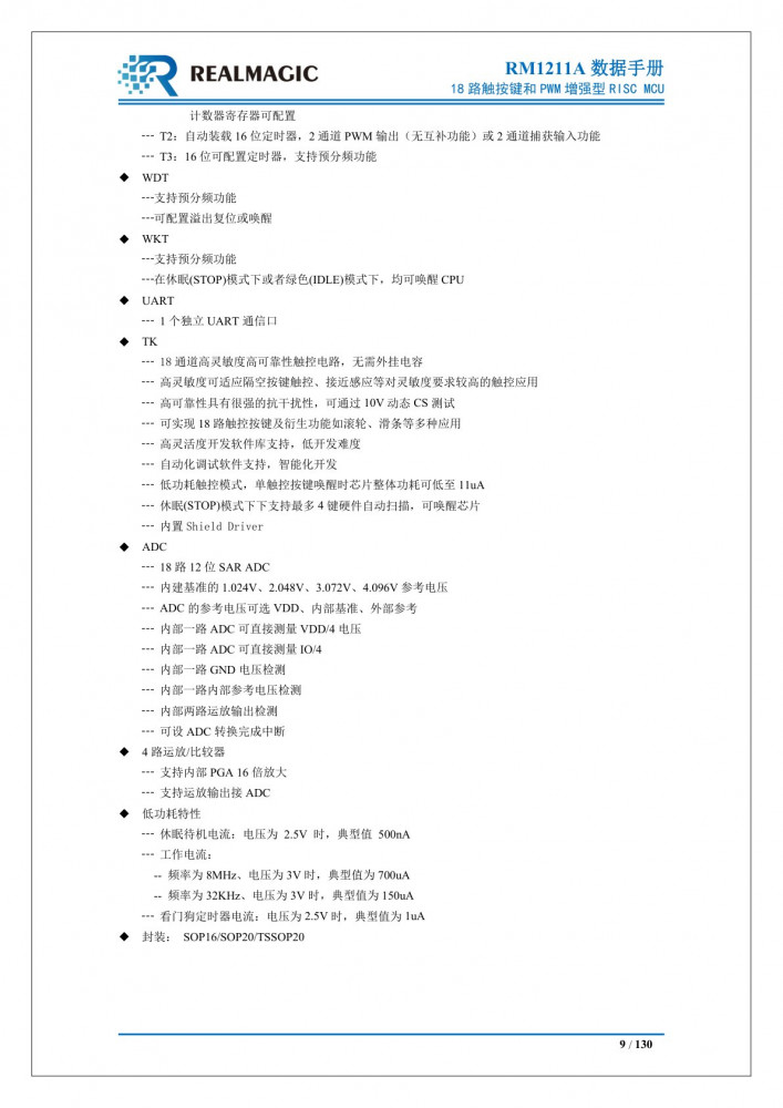 RM1211A datasheet page 9