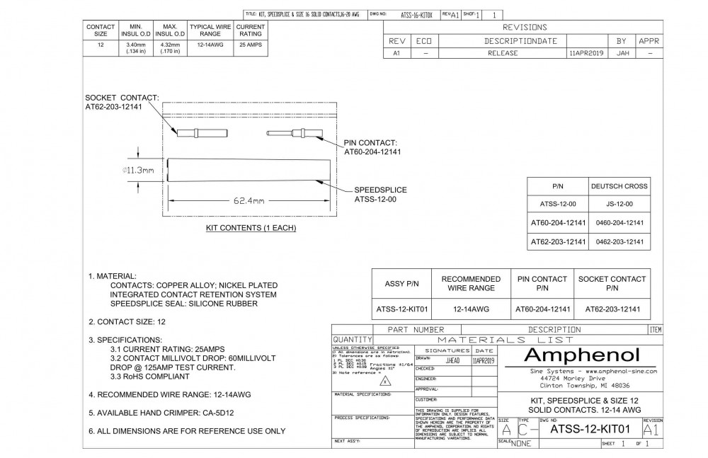 ATSS-12-KIT01 technical drawing page