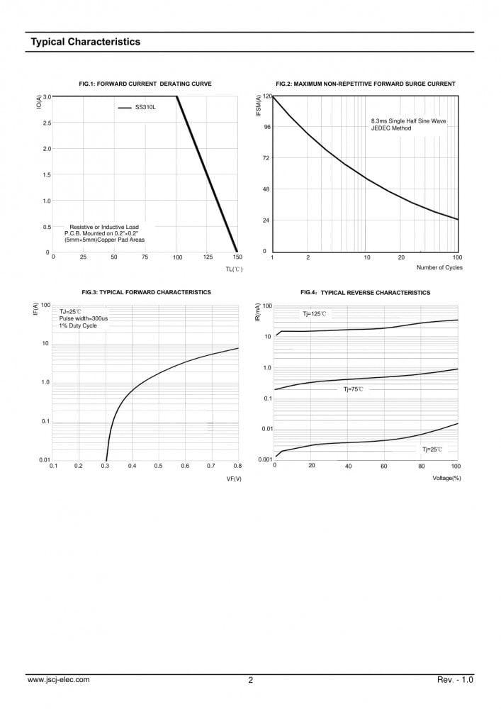SS310L datasheet page 2