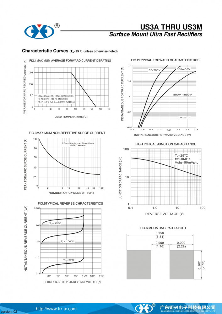 JUXING US3MB datasheet page 2