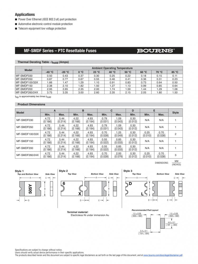 BOURNS MF-SMDF datasheet page 2