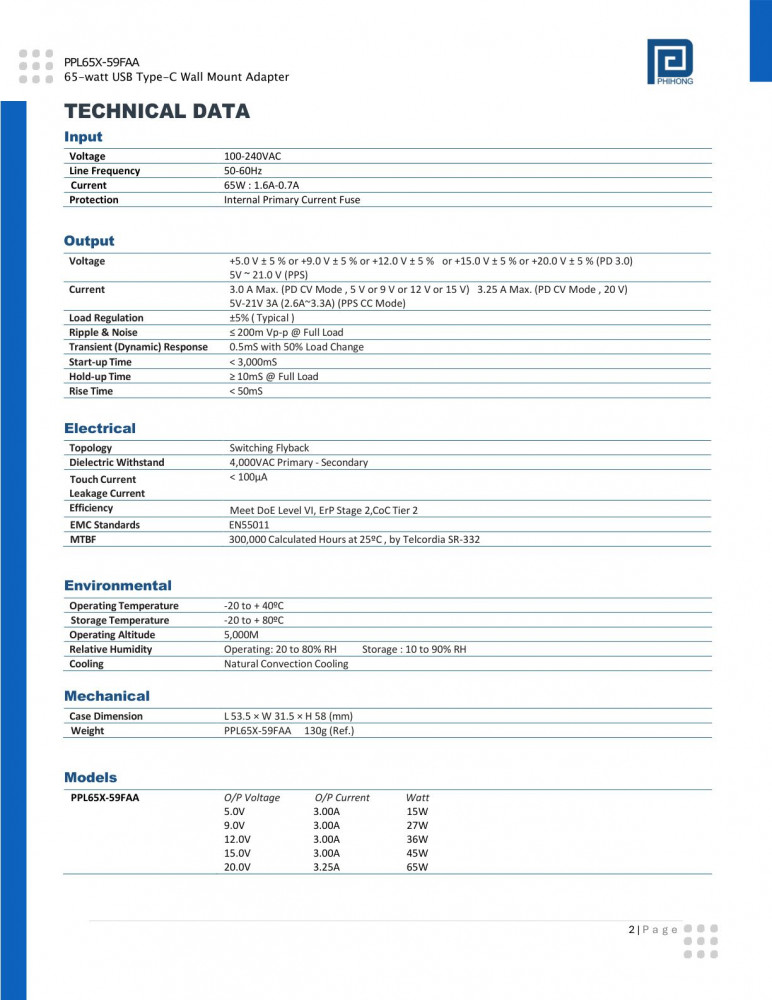 PPL65X-59FAA datasheet page 2