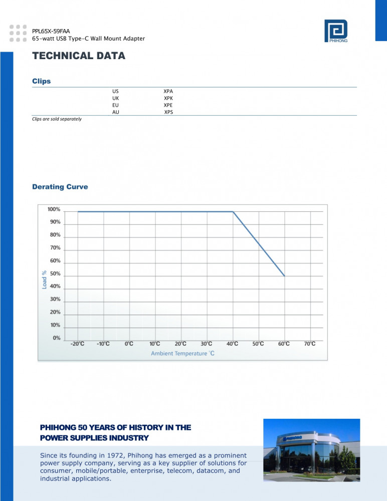 PPL65X-59FAA datasheet page 3