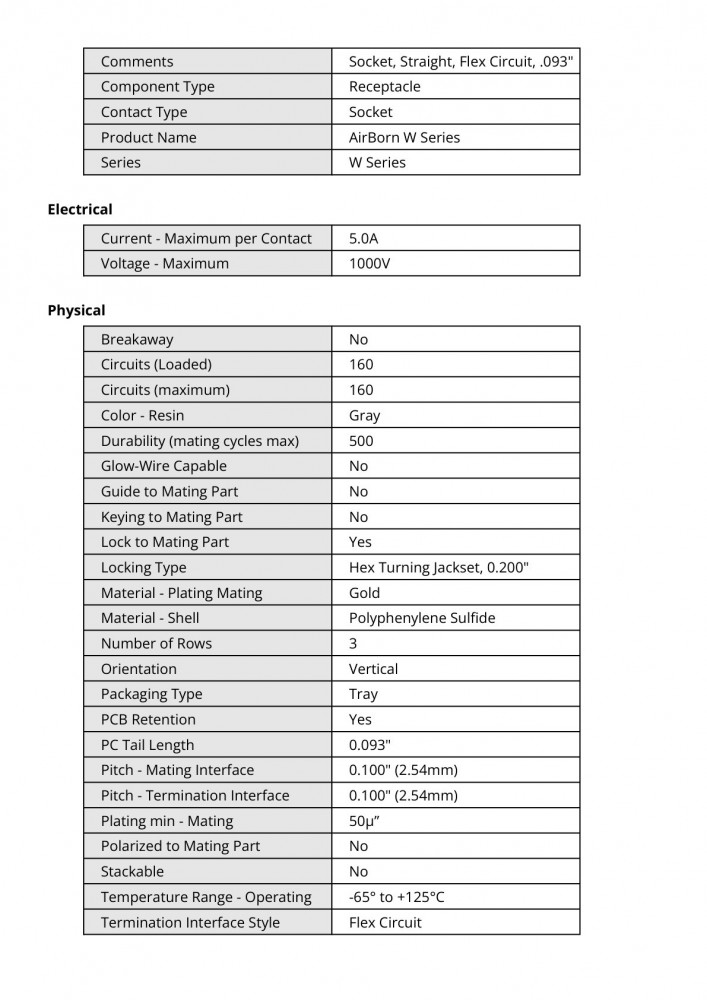 WG160SAF6JTB technical document page 2