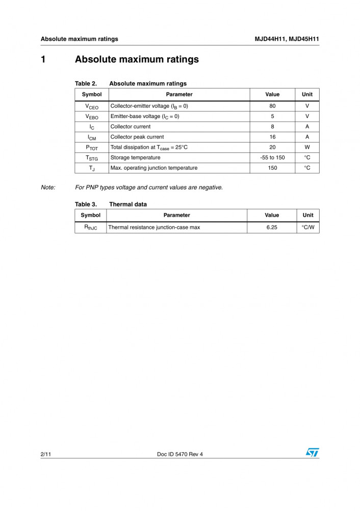 MJD44H11T4 datasheet page 2