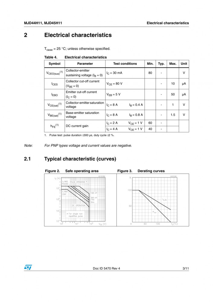 MJD44H11T4 datasheet page 3