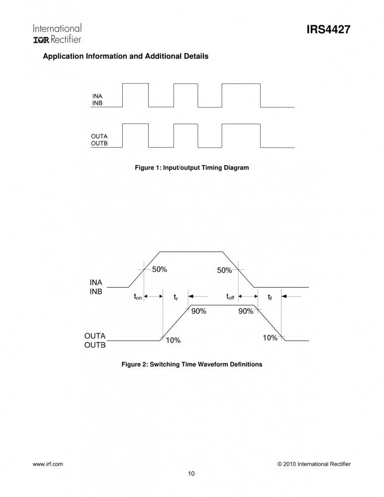 IRS4427PBF datasheet page 10