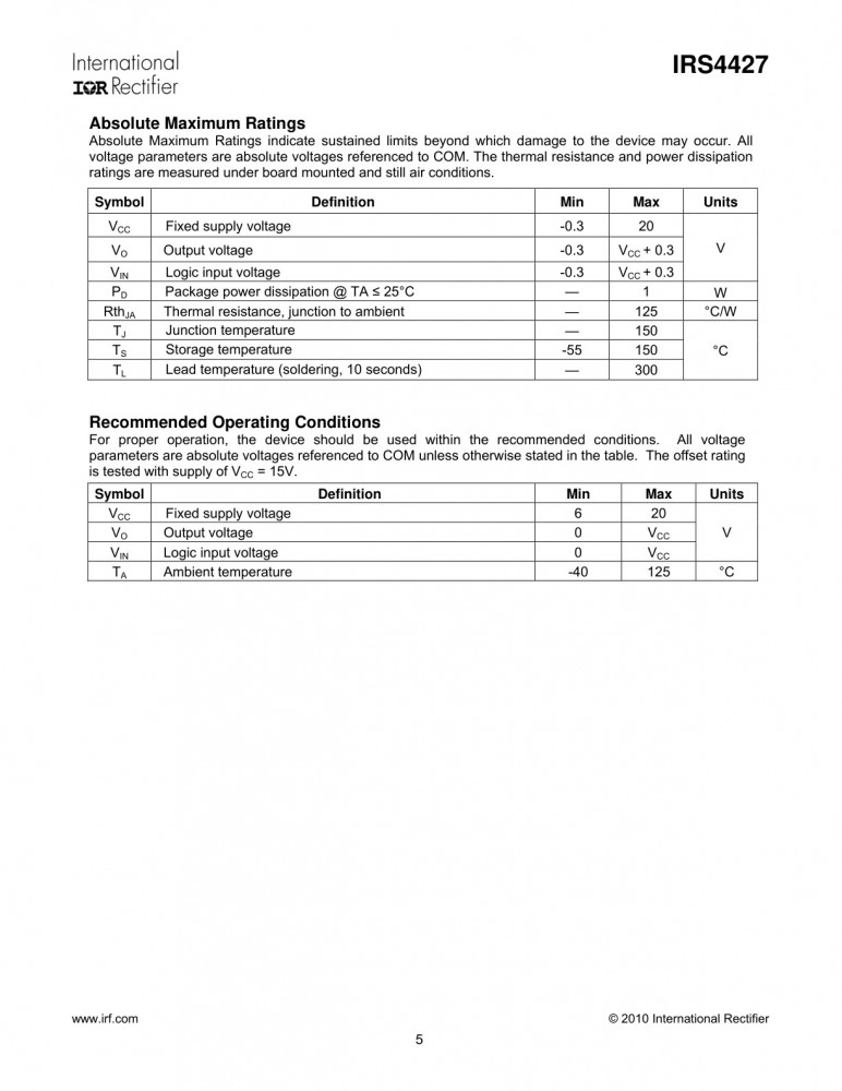 IRS4427PBF datasheet page 5