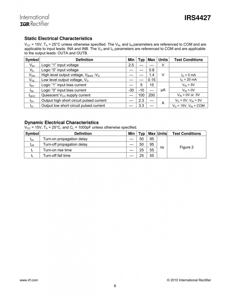 IRS4427PBF datasheet page 6