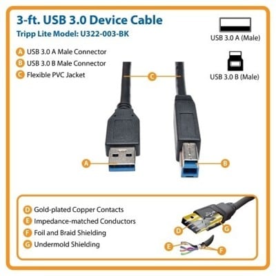EATON U030-003 USB Cable Assembly